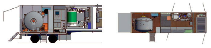Step 1 Selection of Mobile Unit :: www.ik-trading.dk